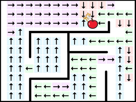 how to make a path finder in scratch