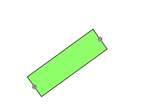 Point in rotated rectangle test