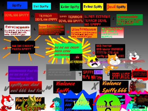 Spiffy Pictures.EXE Buttons V20