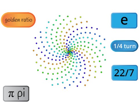 pi versus phi spirals