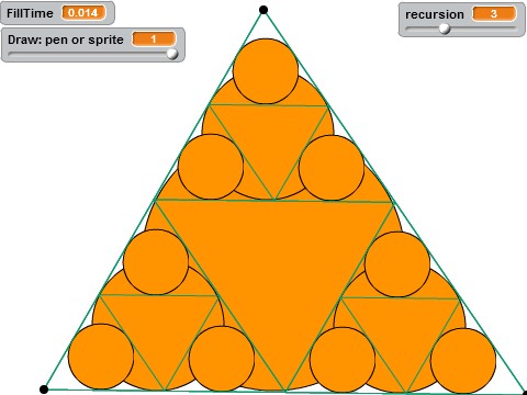 Triangle Fill by inscribed circles (experimental)
