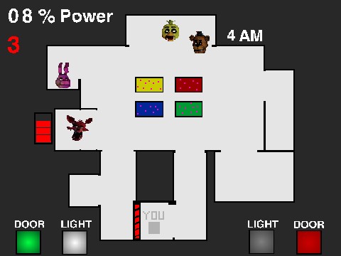 FNAF 1 Multiplayer