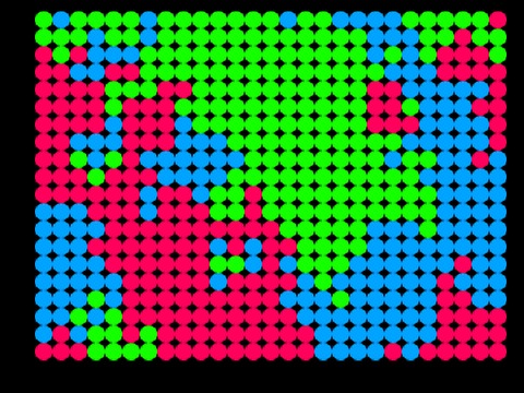 Cellular Automata - Rock Paper Scissors 100% PEN