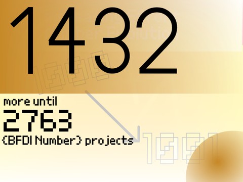 Increasing Effort Number Evolution Part 2 | 1,000 → 1,001