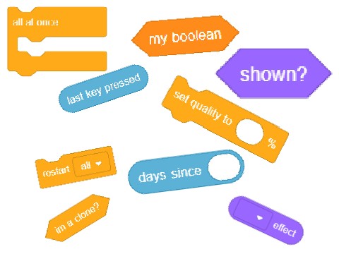 Blocks we need in Scratch