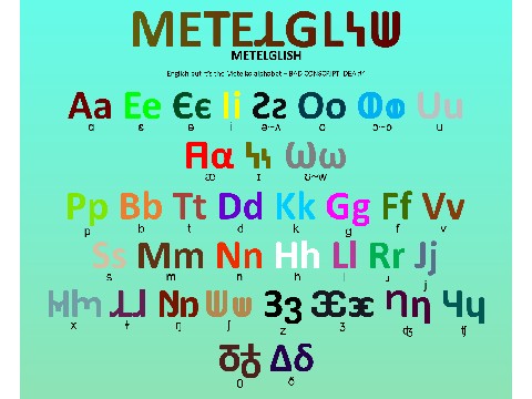 BAD CONSCRIPT IDEA #4 - English but it's the Metelko alphabet