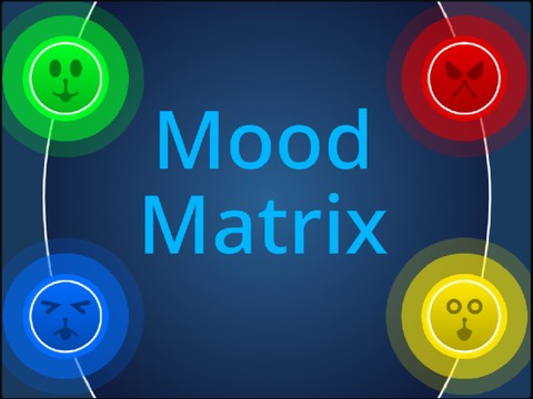 Mood Matrix - Ace Attorney