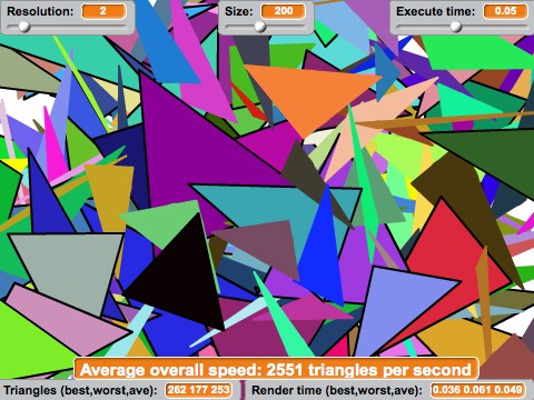 Faster hybrid triangle fill (NOT for Scratch3)