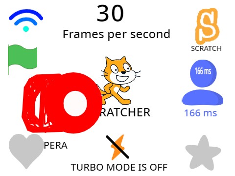 ADD EVERY DETECTOR IN THE FACE OF THE SCRATCH TEAM