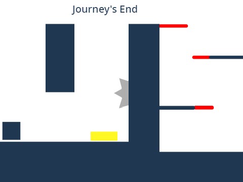 ~Journey's end~ A Platformer