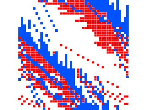 BML model _ビハム・ミドルトン・レヴィン交通モデル_ remix