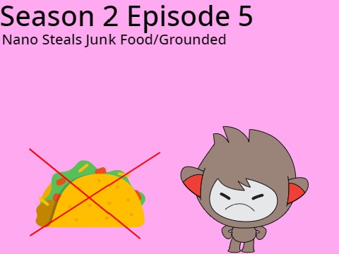 Nano Gets Grounded Season 2 Episode 5 Nano Steals Junk Food/Grounded