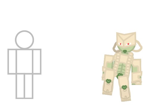 The World HFTF Testing