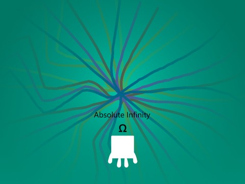 Beyond Absolute Infinity