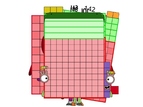 All The Numberblocks 101-200 In The Numberblocks Band! remix