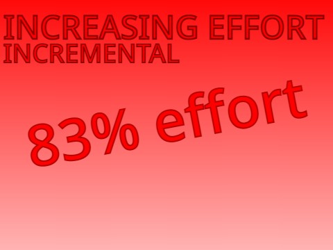 Increasing Effort Incremental (83% Effort)