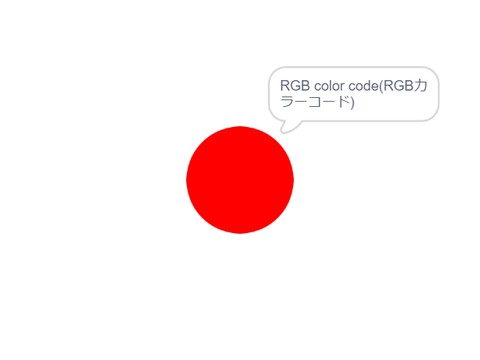"RGB color code×Sprite"program