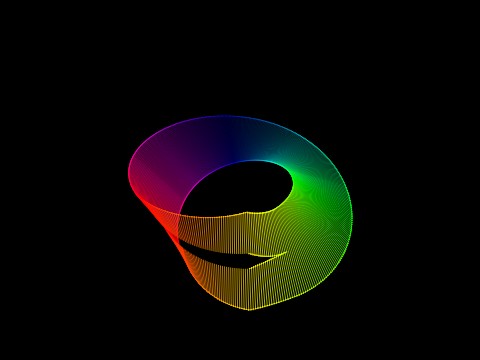 Cutting a Mobius Strip