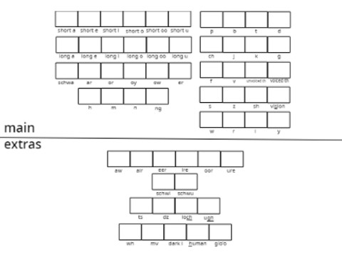 ultimate conscript maker