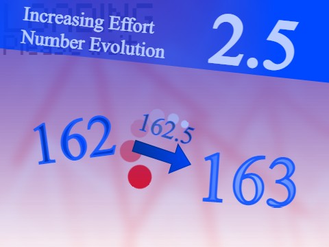 Increasing Effort Number Evolution 2.5 / Elite | 162 → 163