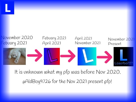 Evolution of my PFP!