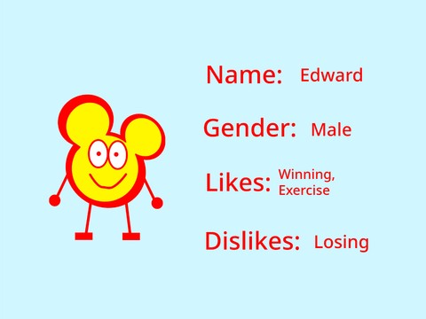 The MouseHeadz - Character Info (RESHARED)