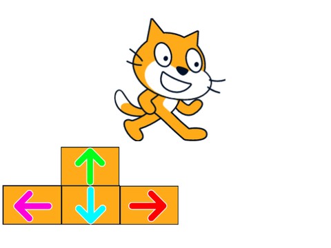 Scratch cat mobile fnf test