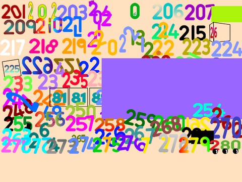 Dancing Numbers (201-280)