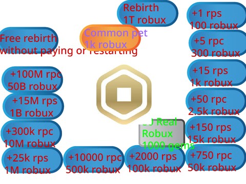 Robux Clicker