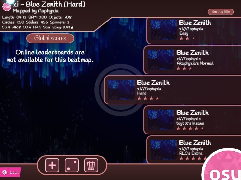 osu! Full Remake (Original songs)