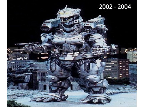 Evolution of mechagodzilla 1974-2021