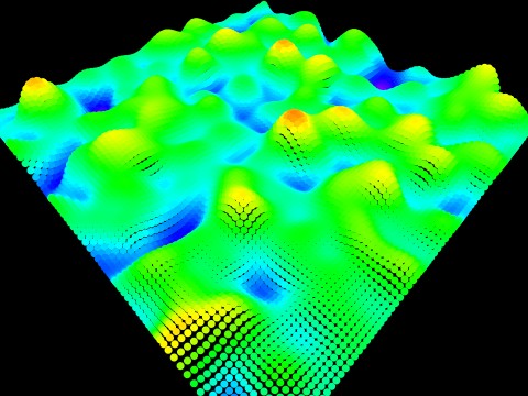 terrain / perlin noise / 3d