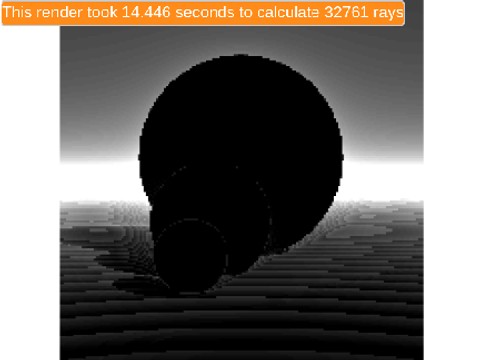 Part 2 (raymarcher visualization)