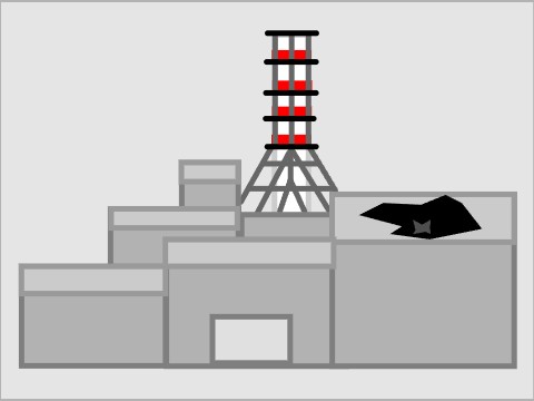 Simplified Nuclear Power Plant Sim