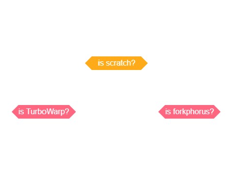 TurboWarp, forkphorus and Scratch Detector