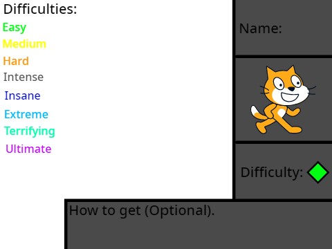 Custom Cat Template
