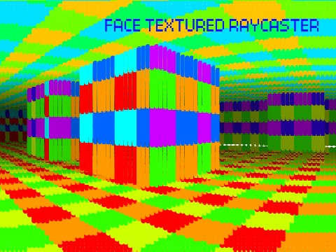 Face textured raycaster