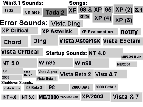 Windows 3.1----7 Sounds