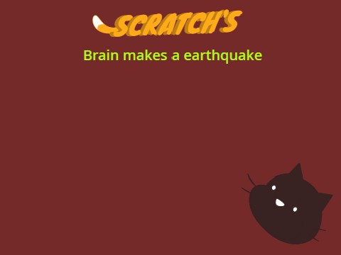 Foolish Friday 1.5 but more lazy