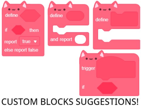 Custom Hat? Custom reporters?