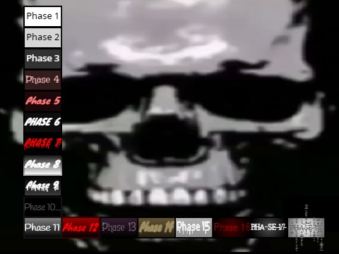 Time Machine Ranking List but it's Mr. Incredible becoming uncanny ...