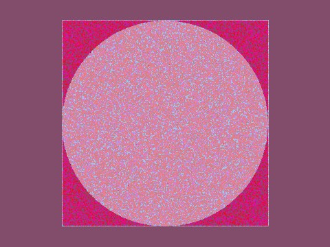 Calculating pi with a circle in a square