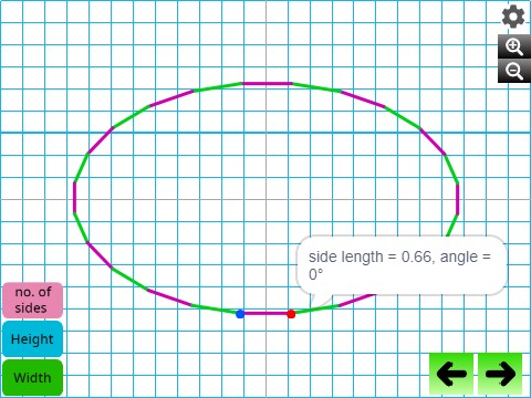 "Ellipse" Generator for Build A Boat For Treasure