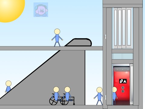 Elevator Simulation v4.0