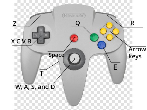 SM64 Controls