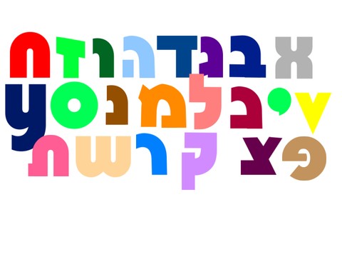 Hebrew letters Bauhaus Typeface