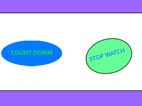 COUNT DOWN & STOP WATCH