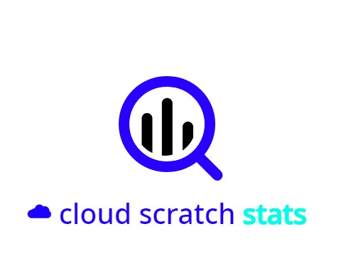 ☁️ Cloud Scratch Stats