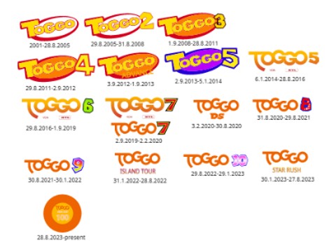 Alle Toggo Logo 2001-2023
