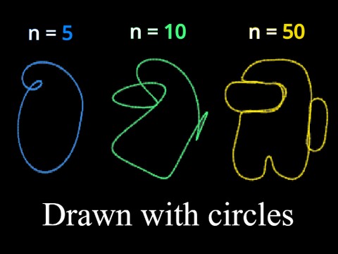 Drawing with circles